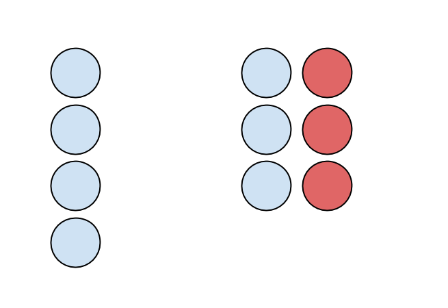 Explaining subtracting negative numbers to my wife – The Reflective ...