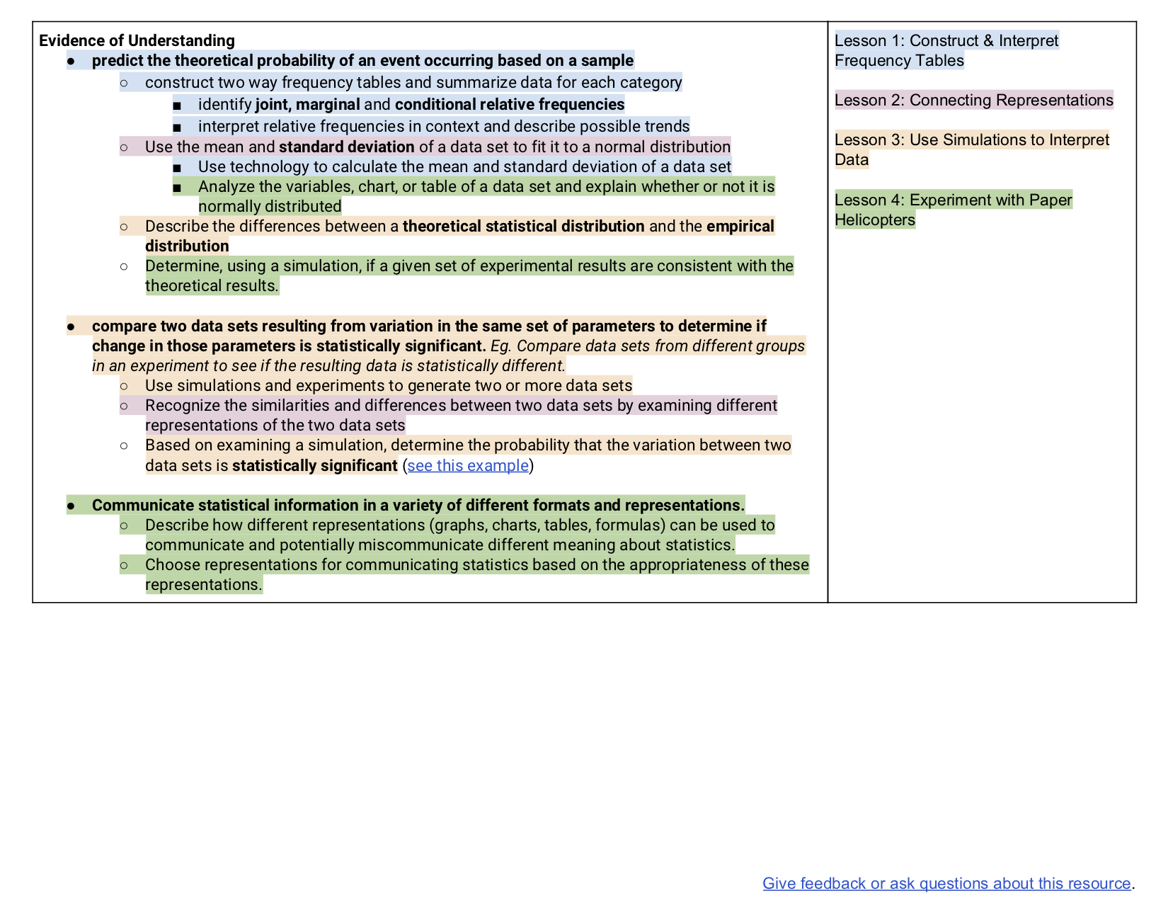 Planning Sequences of Lessons – The Reflective Educator