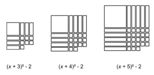 Patterns and Algebra – The Reflective Educator