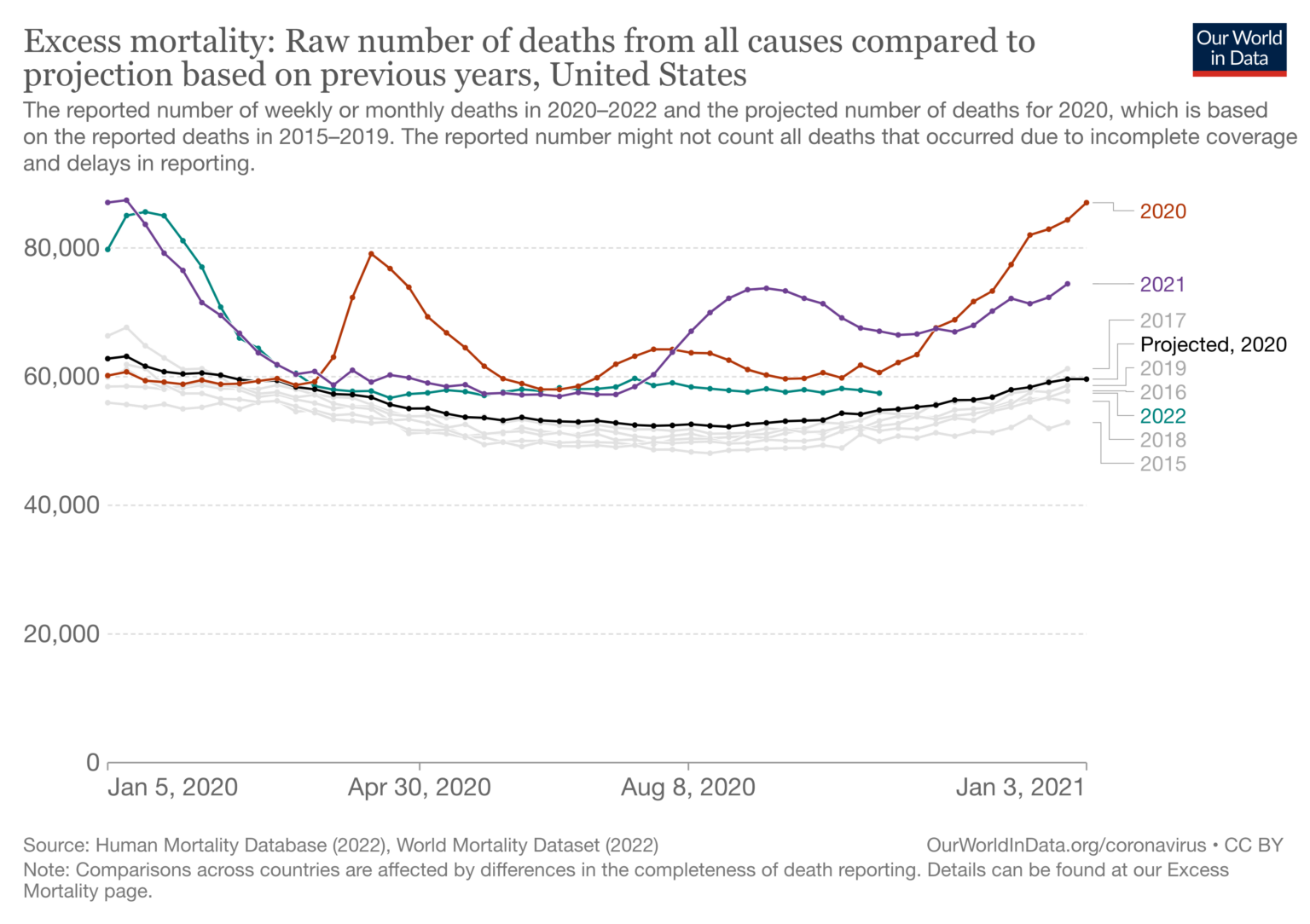 The Reflective Educator – Education ∪ Math ∪ Technology