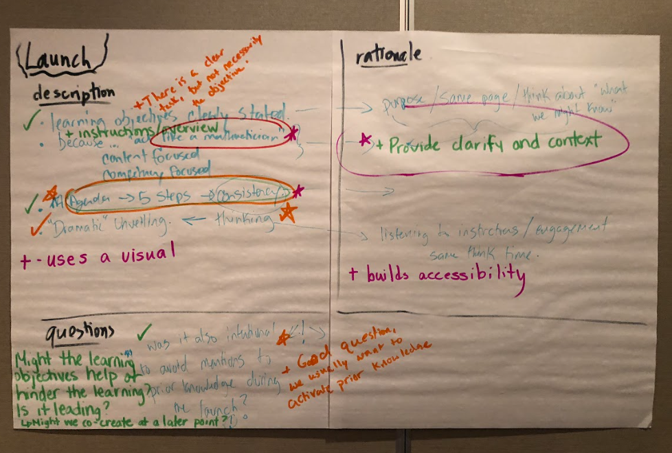 The Reflective Educator – Education ∪ Math ∪ Technology