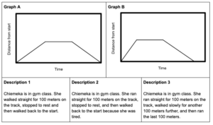 The Reflective Educator – Education ∪ Math ∪ Technology
