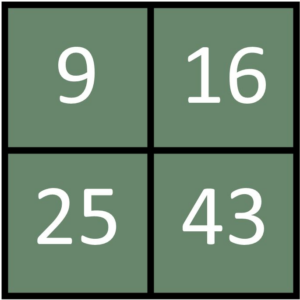 The Reflective Educator – Education ∪ Math ∪ Technology