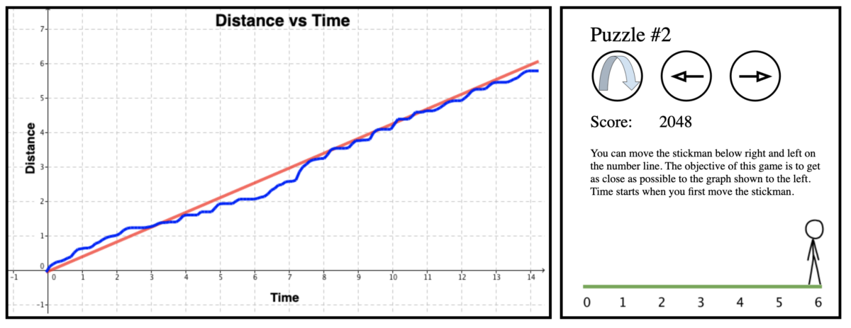 The Reflective Educator – Education ∪ Math ∪ Technology