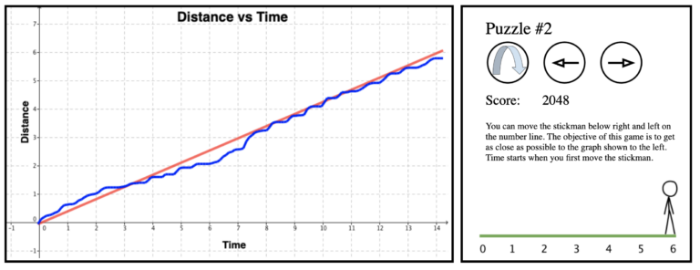 The Reflective Educator – Education ∪ Math ∪ Technology